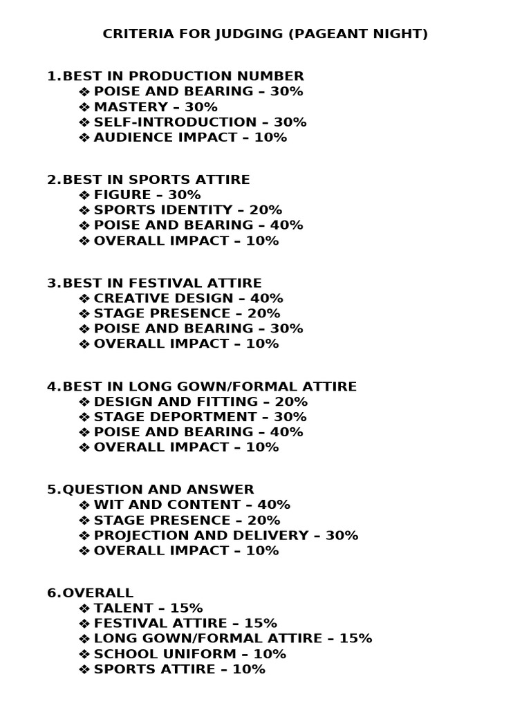 445696481 Criteria for Judging Pageant Night Docx | PDF