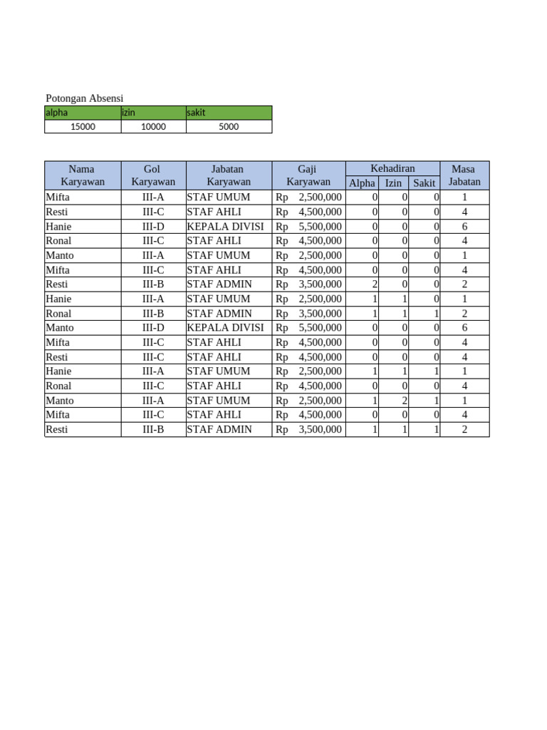 Book1(AutoRecovered) | PDF