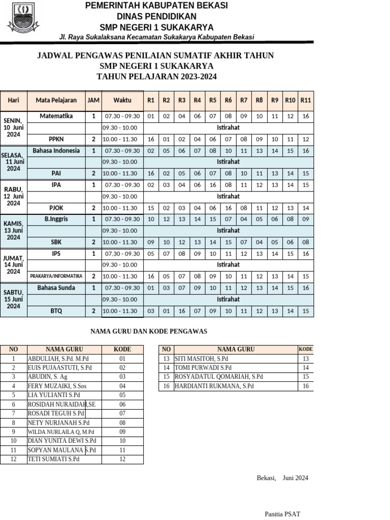 Jadwal Pengawas Psat | PDF
