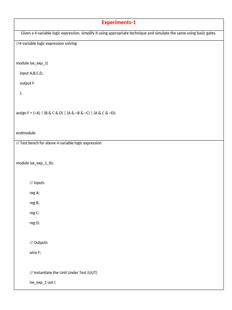 ISE - Codes (Exp-1,2,3,4,5,6,7,8) All Done | PDF | Vhdl | Hardware Description Language