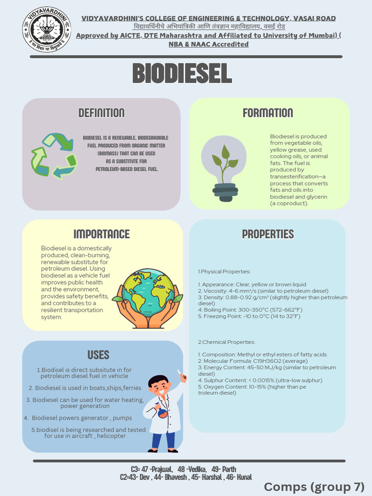 Decimal Operations Math Educational Poster in Green Yellow Simple S - 20241120 - 224339 - 0000 ...