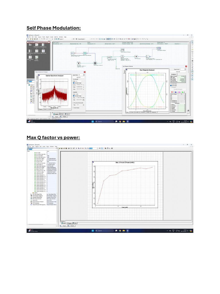 Self Phase Modulation | PDF
