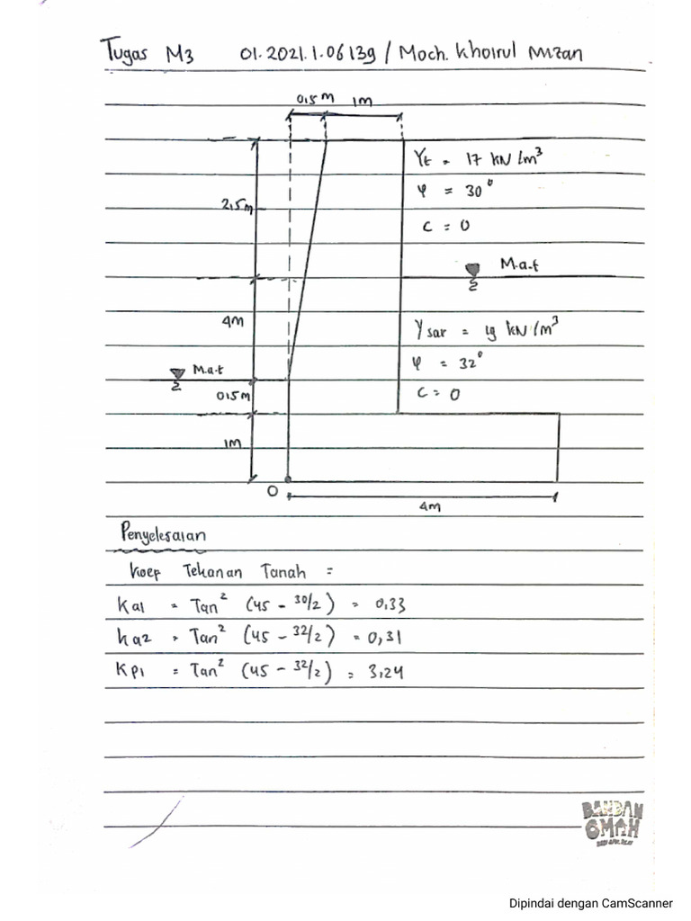 01.2021.1.06139 Moch Khoirul Mizan TGS M3 | PDF 01.2021.1.06139 Moch Khoirul Mizan TGS M3 | PDF