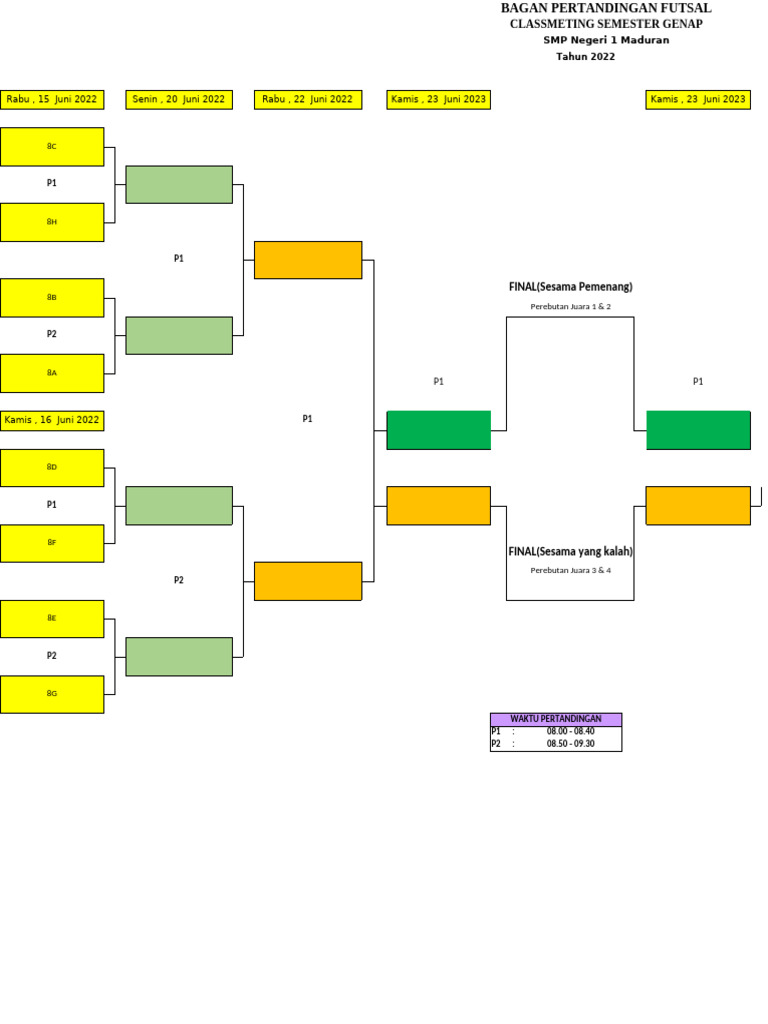 Bagan Pertandingan Futsal 2022 | PDF