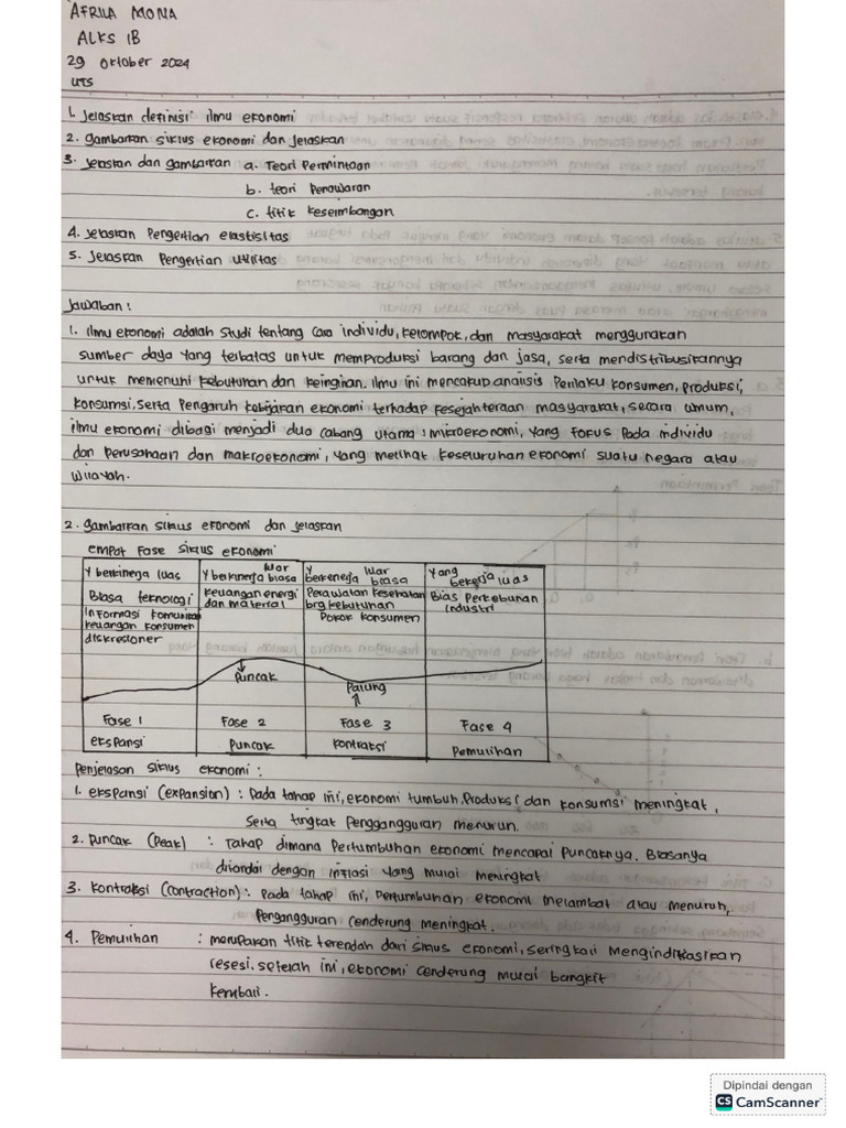 Uts Afrila Mona | PDF