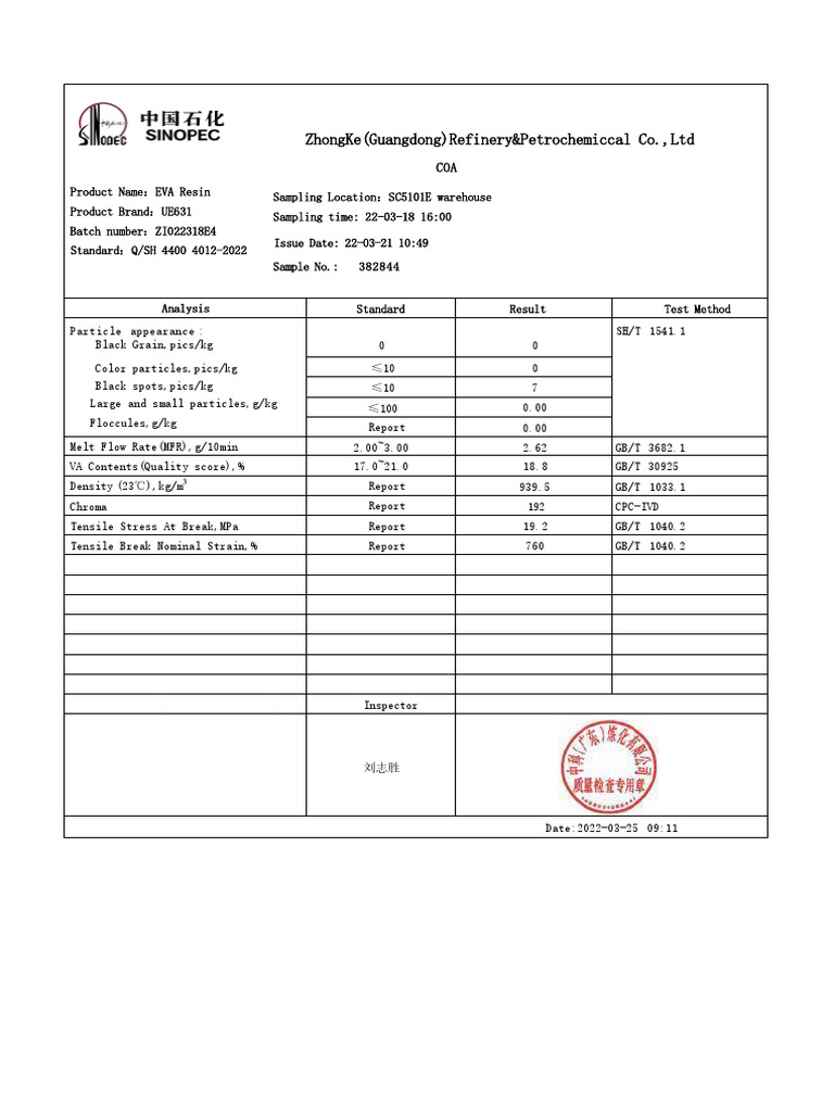 SINOPEC 18% 631 COA_20241203162332 | PDF