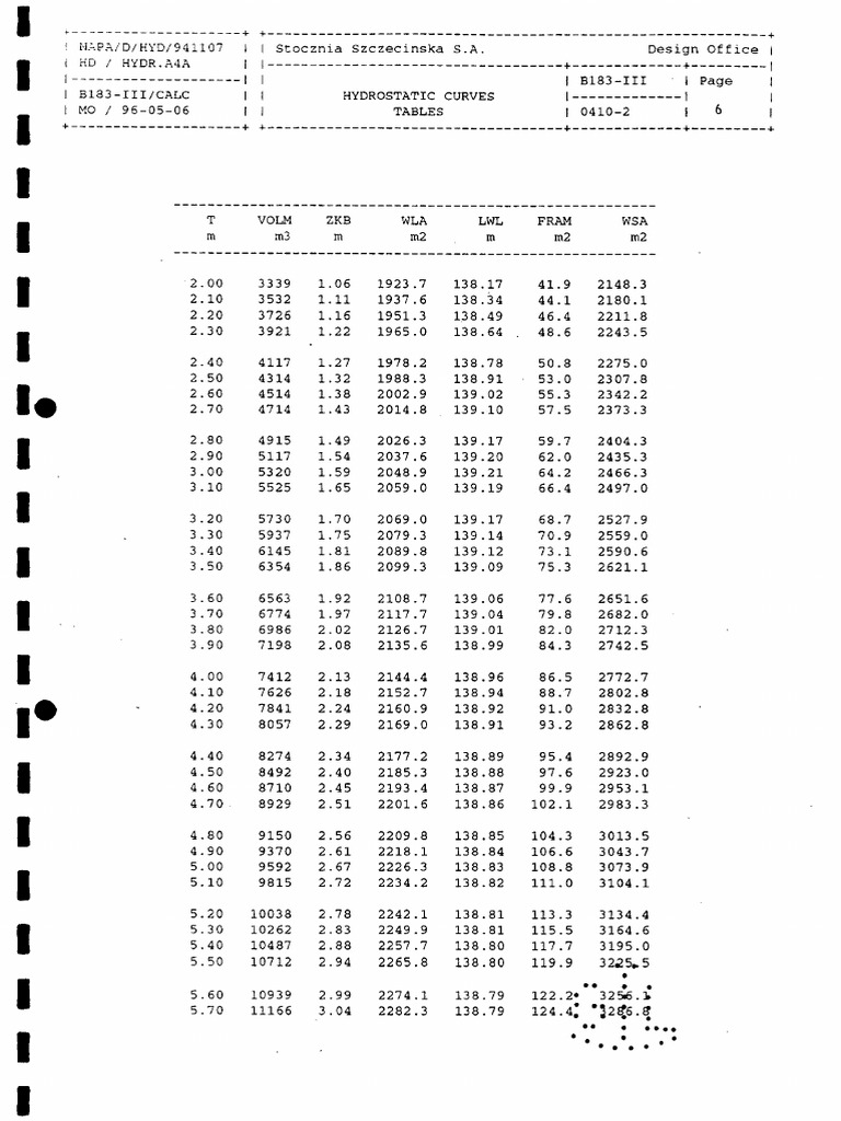 Extracted pages from HS | PDF Extracted pages from HS | PDF