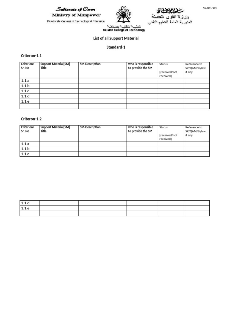 List of All Data Collection Requirements (Form-1) | PDF