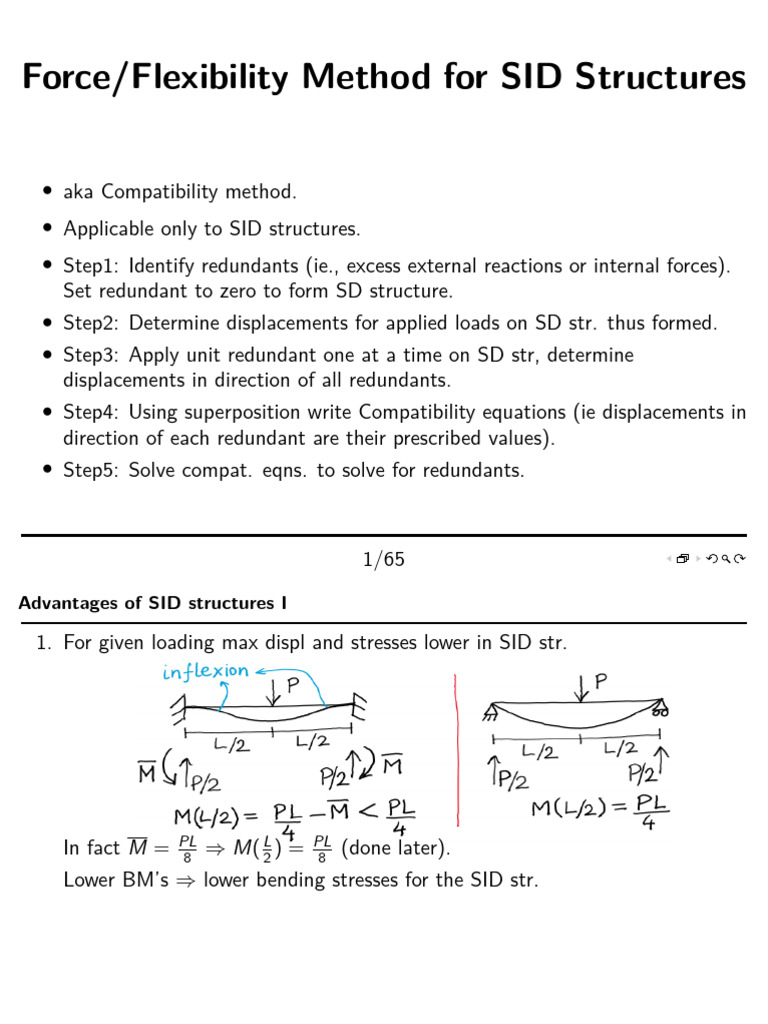 05-Flexibility Method SID | PDF | Bending | Mechanical Engineering