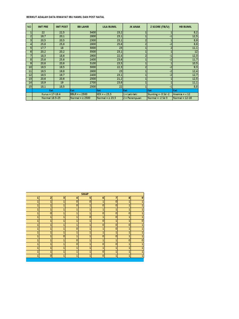 Master Tabel Uas 2023-1 | PDF
