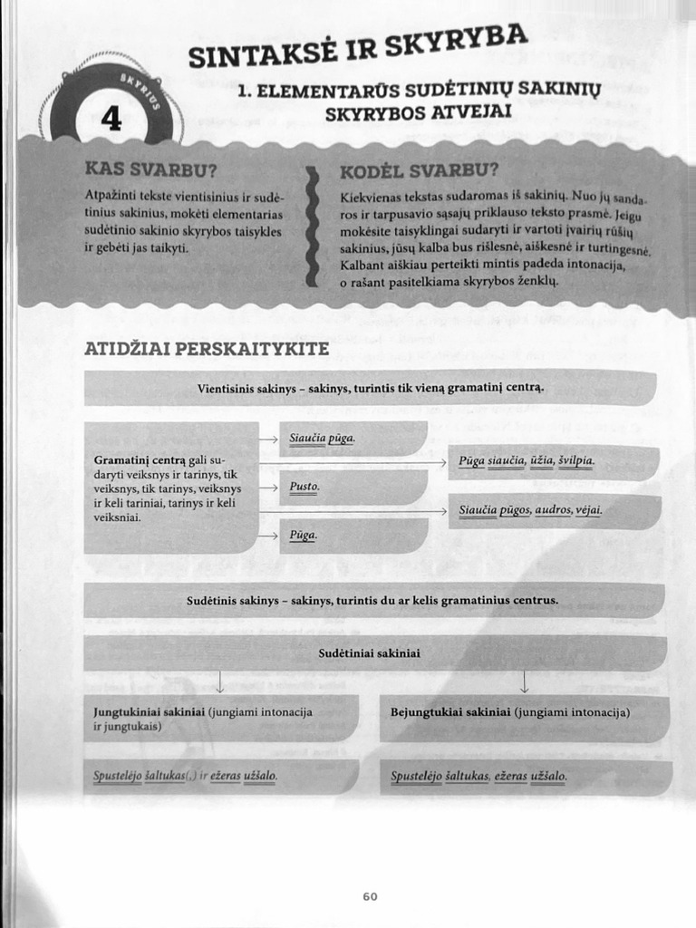 Sintakse 6kl | PDF