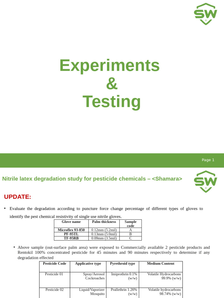 Progress | PDF | Pesticide