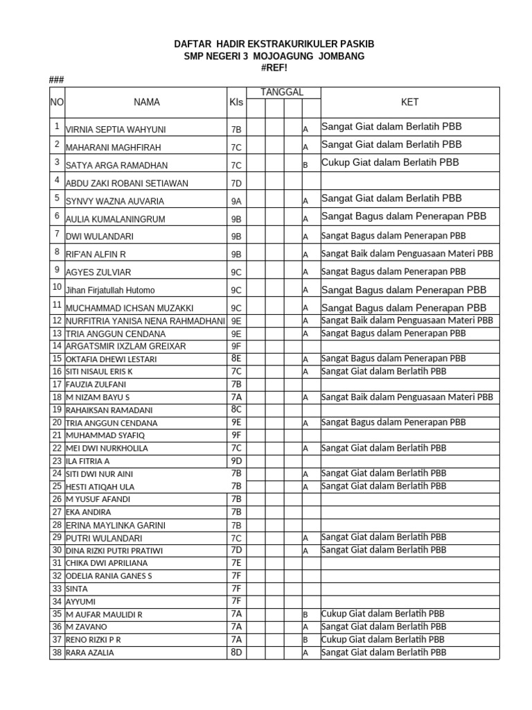 Daftar Hadir Peserta Ekstra Paskibra Dan Padus | PDF