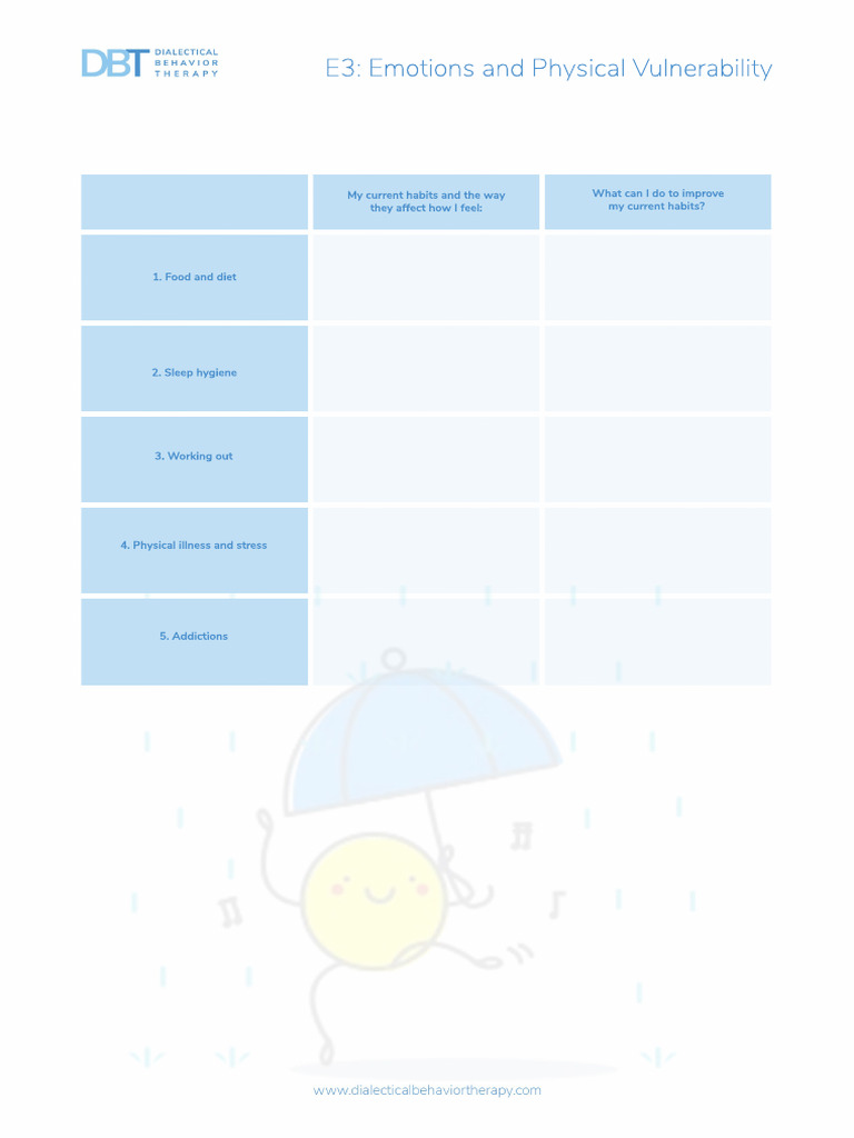 DBT-Forms-Emotion-Regulation-E3 | PDF