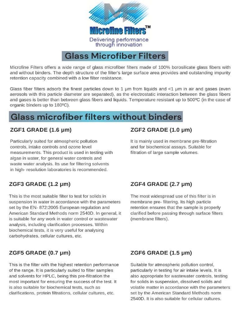 Glass Microfiber Filter | PDF