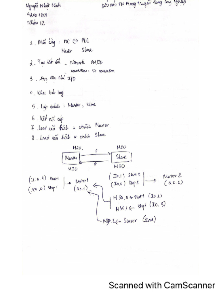 Báo Cáo MTTCN - T4 | PDF