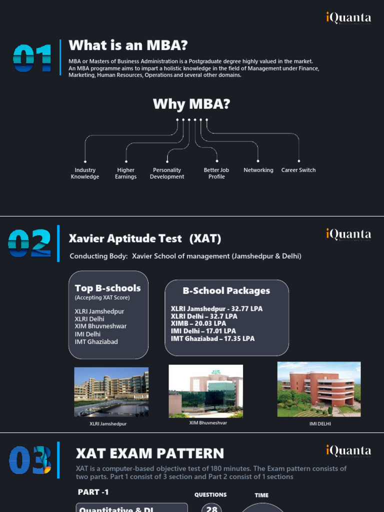 XAT 2025 Pattern and Syllabus | PDF | Academic Degree | Master Of ...