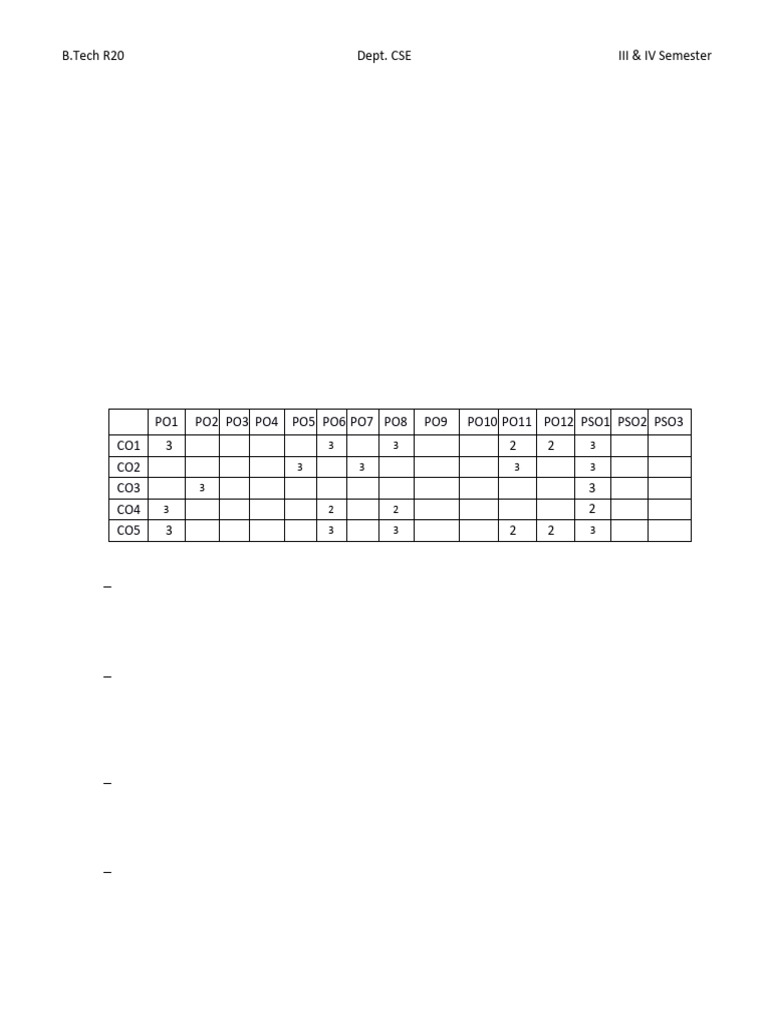 B.tech R20 III & IV Sem Syllabus | PDF | Method (Computer Programming ...