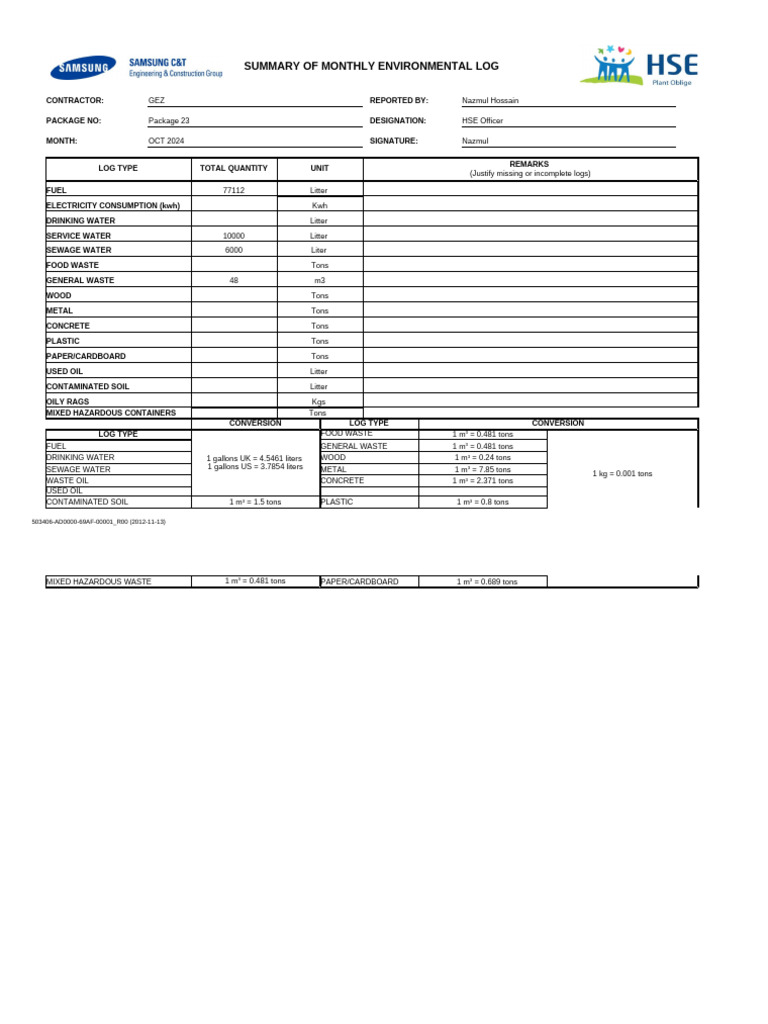 HSE 722 - Monthly Environmental Log Summary (GEZ) | PDF | Waste | Plastic