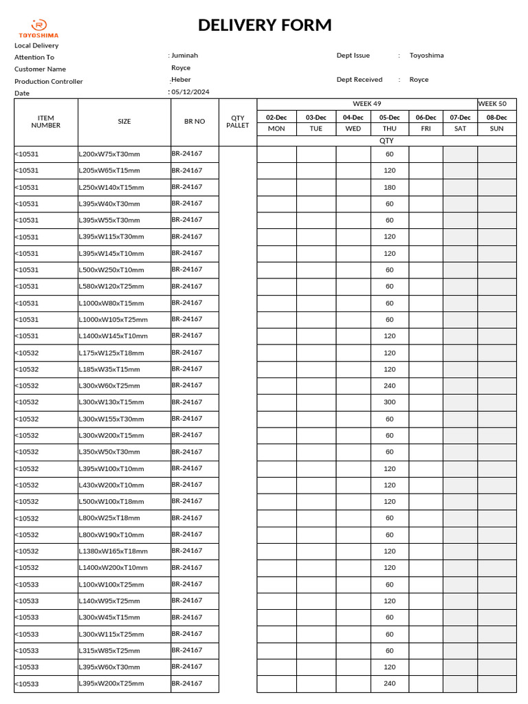 Toyoshima Delivery Schedule - 051224 | PDF