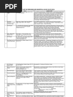 Medical Devices Rules 2017 | PDF | Medical Device | Health Care