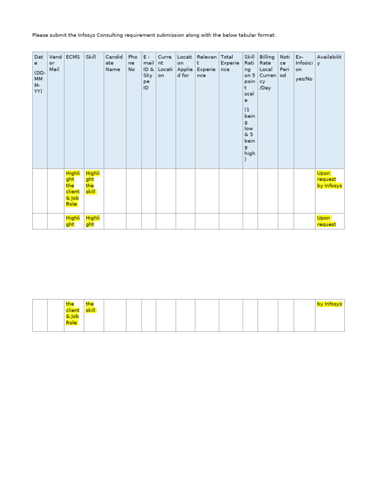 Infosys Tabular Format Pdf