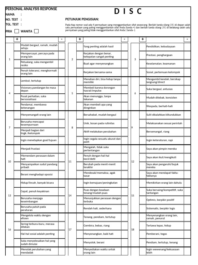 Disc Personal Analysis Response | PDF