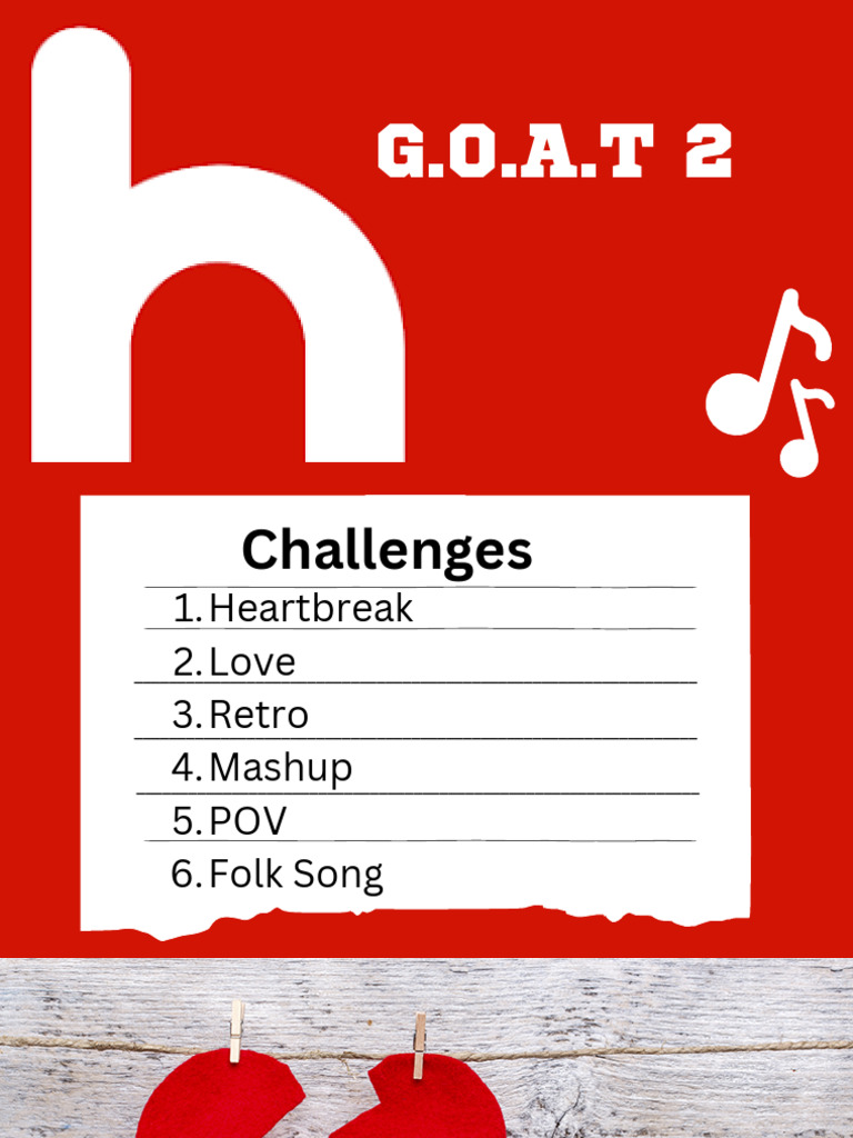 HIPI GOAT 2- Instagram and Demography References (2) | PDF