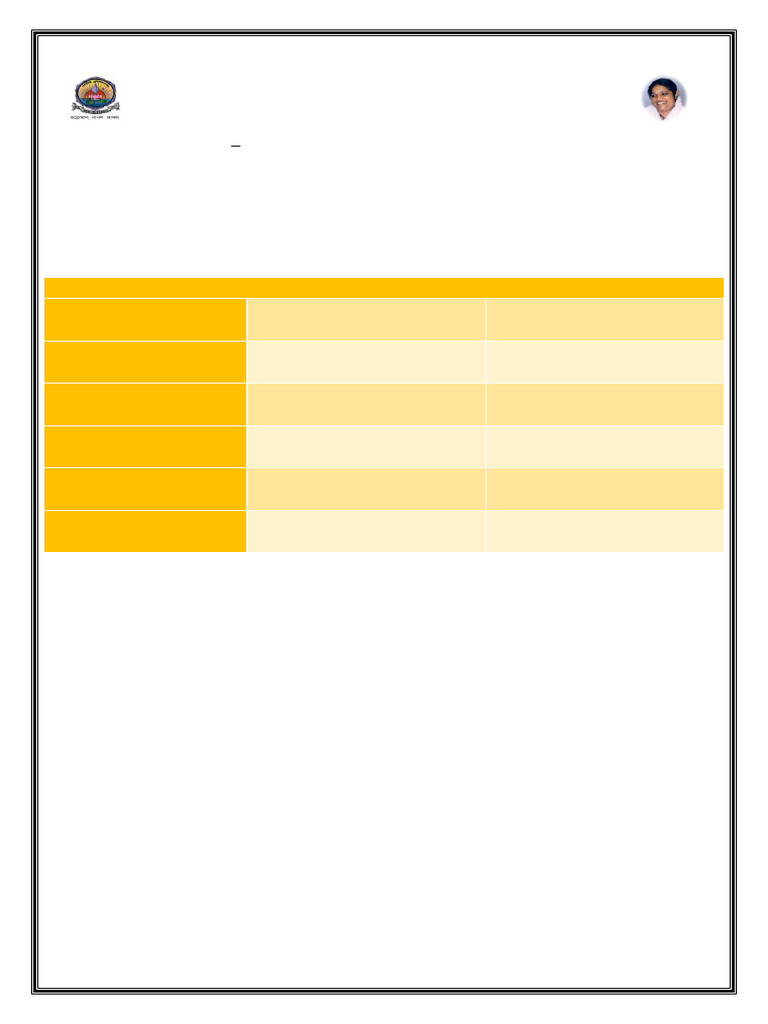 Pre-Board Exam Timetable | PDF