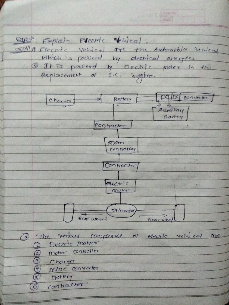 AAE Unit-V Notes | PDF