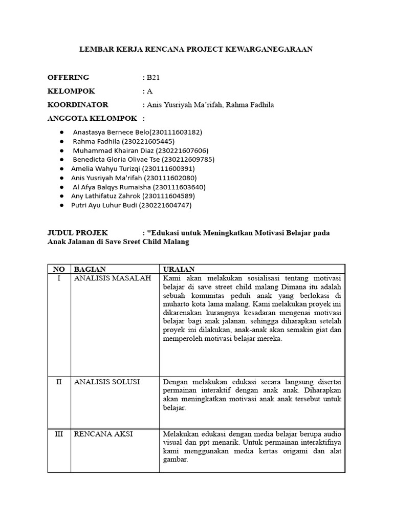 Lembar Kerja Rencana Project Kewarganegaraan Kel. a.docx | PDF