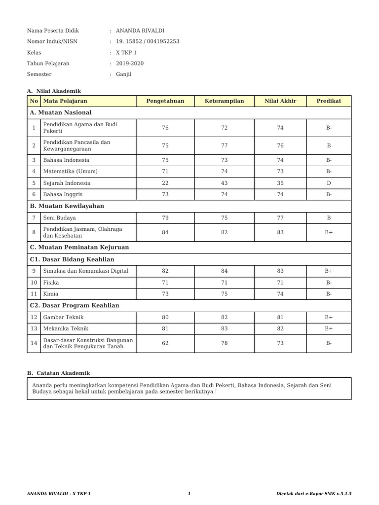 Ananda Rivaldi - X TKP 1-Nilai | PDF