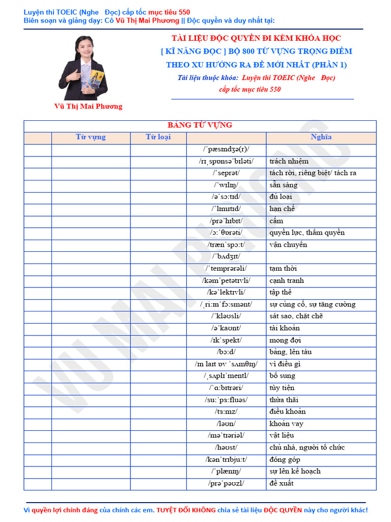 Covumaiphuong 800 Tuvungtrongdiemkinangdoctheoxuhuongrademoinam 2024 Phan 1 | PDF
