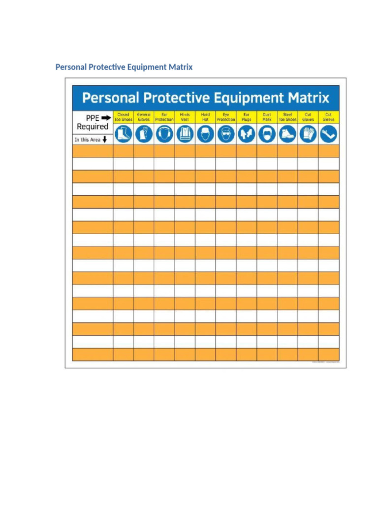 Personal Protective Equipment Matrix | PDF