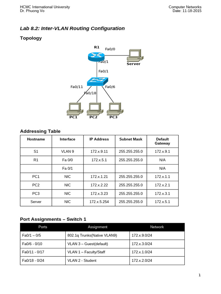 Lab 8 - Trunking Beween Switch and Router | PDF | Computer Network ...