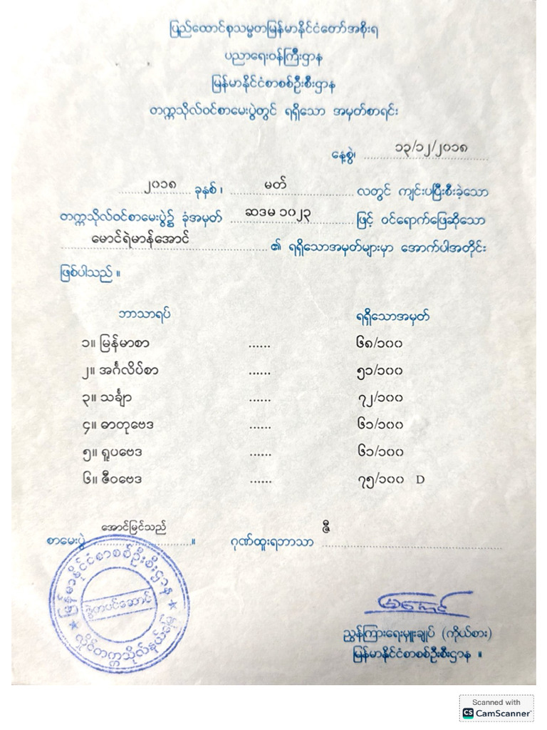 Secondary Education | PDF