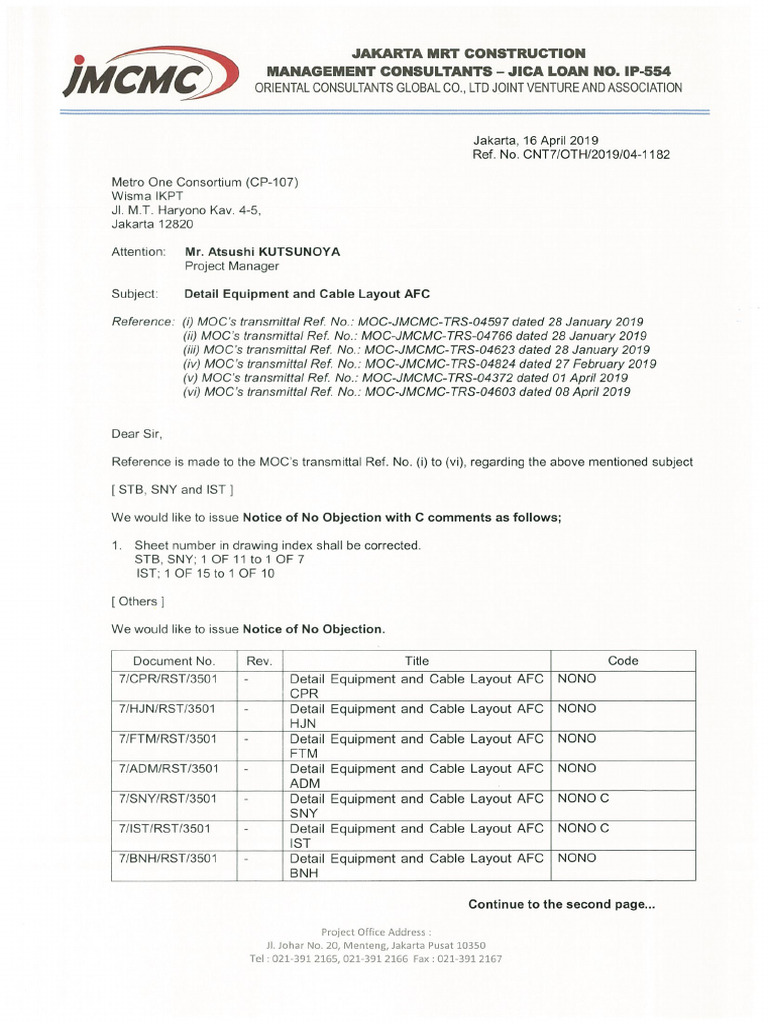 7-LBB-RST-3501-Detail Equipment and Cable Layout Automatic Fare Collection Lebak Bulus Station ...