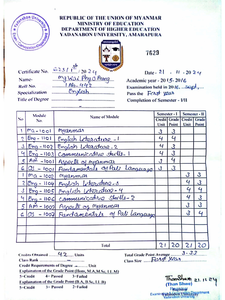 Original Transcript | PDF