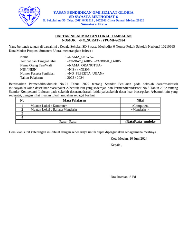 DAFTAR NILAI MUATAN LOKAL TAMBAHAN 2024 - Finish 2 | PDF