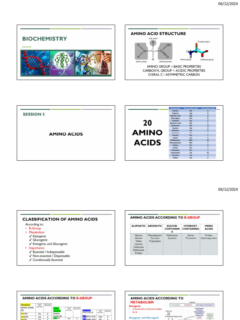Psych Bio 024 Sessions 5 To 8 | PDF