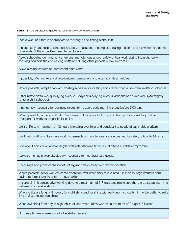 hsg256-2 - Shift Work Control | PDF | Shift Work | Labor