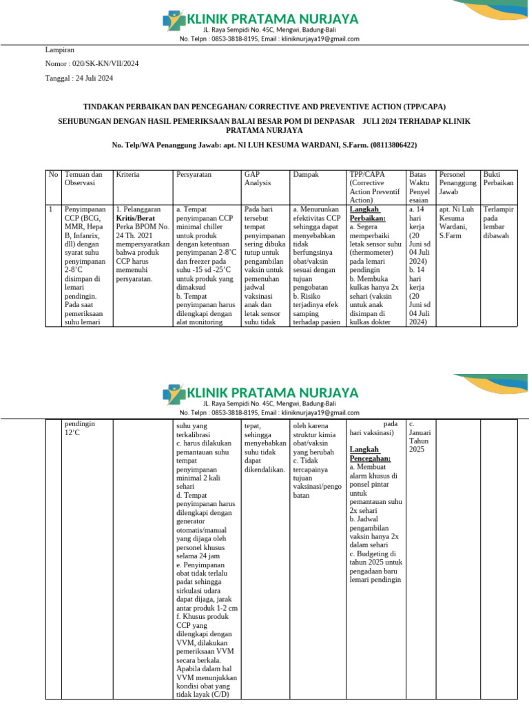 Form CAPA Klinik Pratama Nurjaya Juli 2024 KOP Klinik | PDF