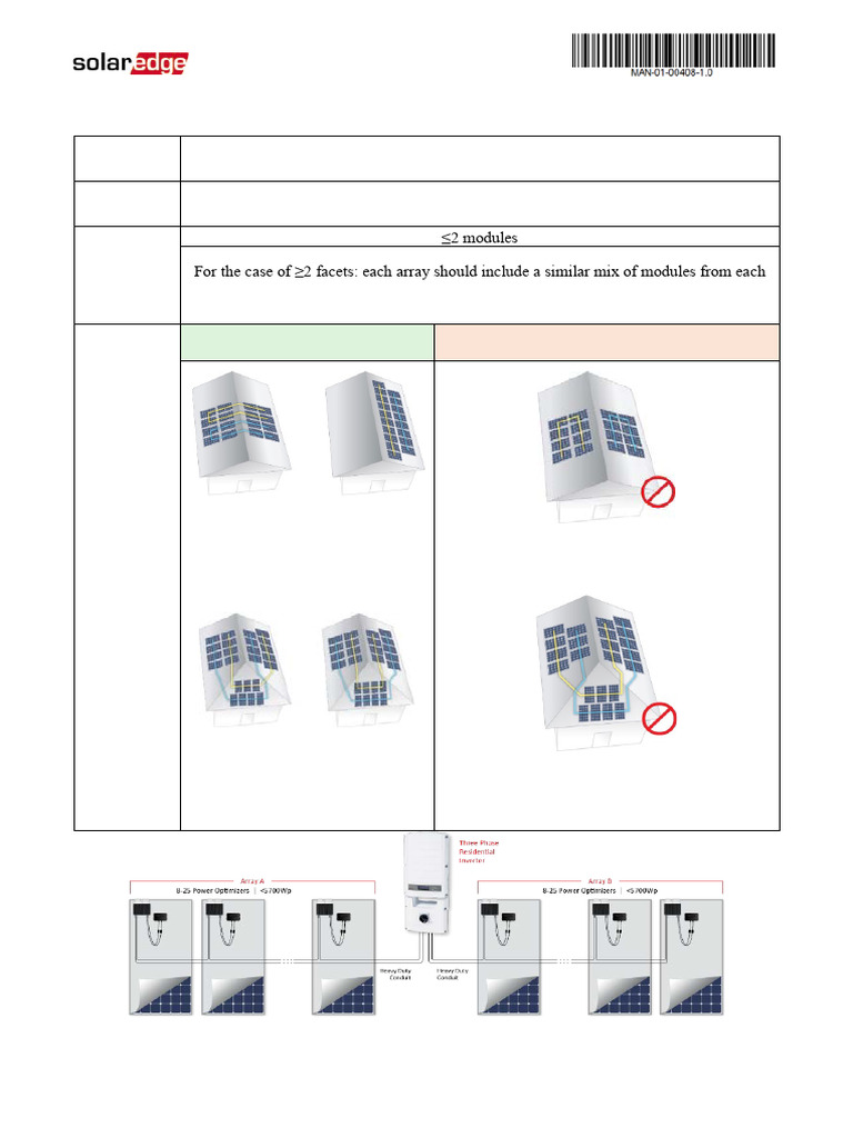 3PH Resi Design Guidlines | PDF