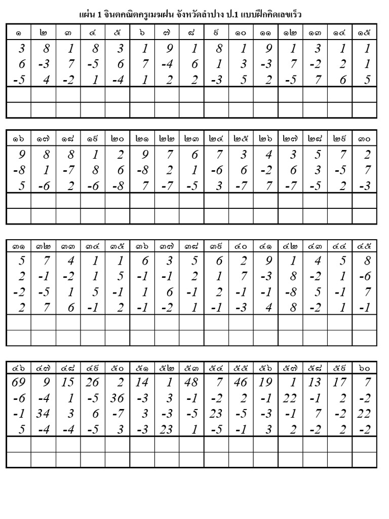 Mental Arithmetic | PDF