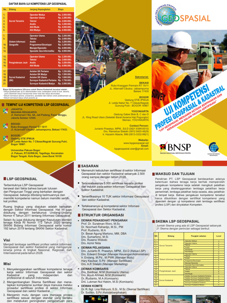 brosur lsp Geospasial | PDF