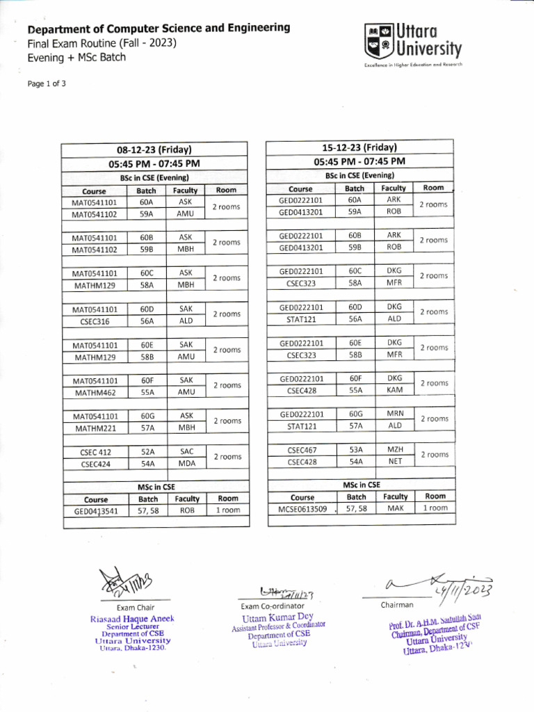 Final Routine Evening MSC | PDF