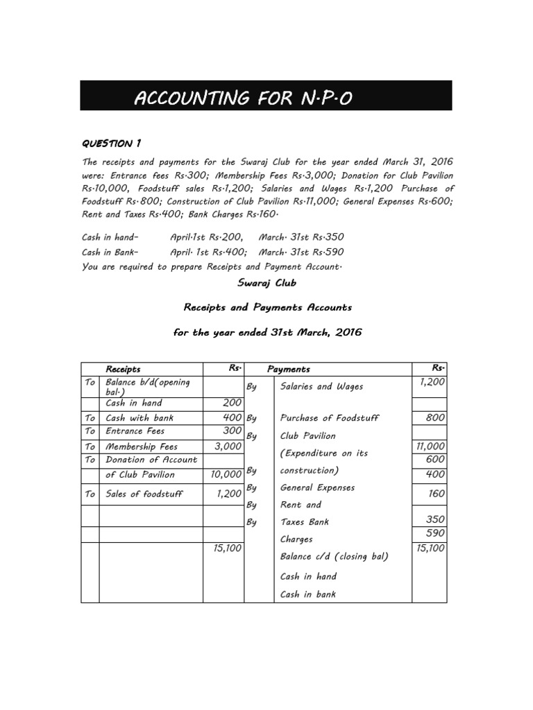 NPO SOLUTIONS | PDF | Expense | Debits And Credits