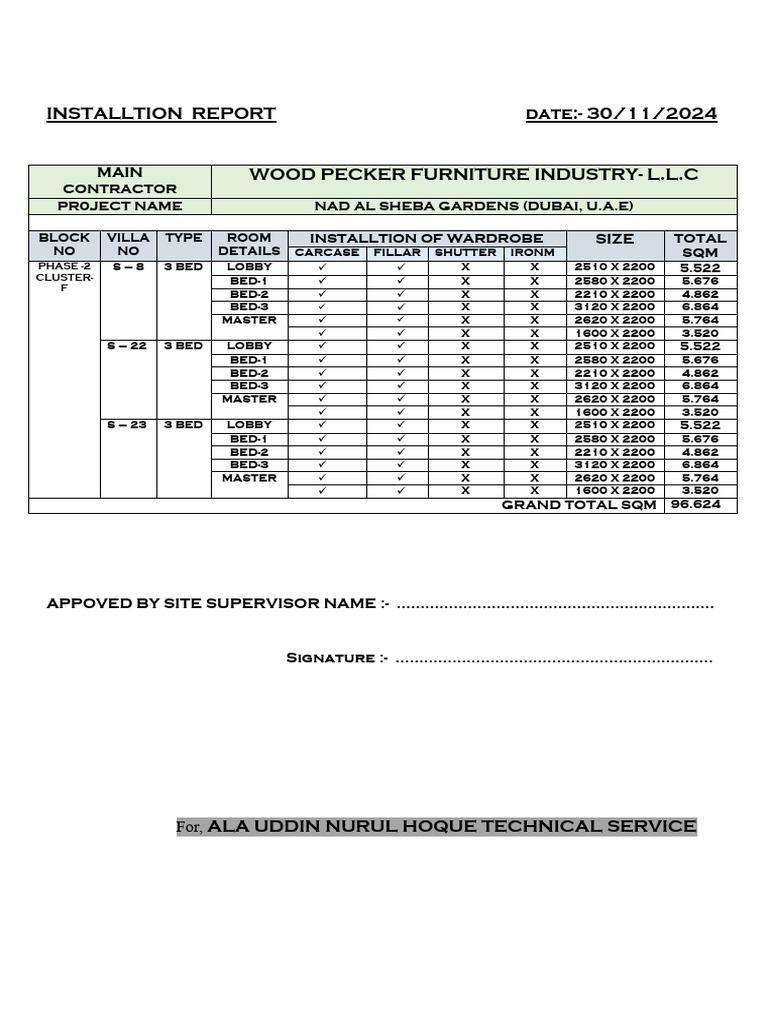 Installtion Report (Inter Mas) 1 | PDF