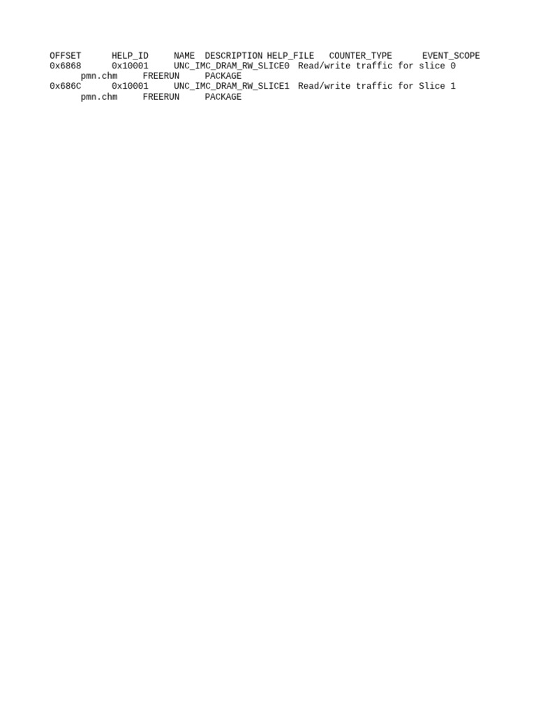 Broxton Imc DB | PDF