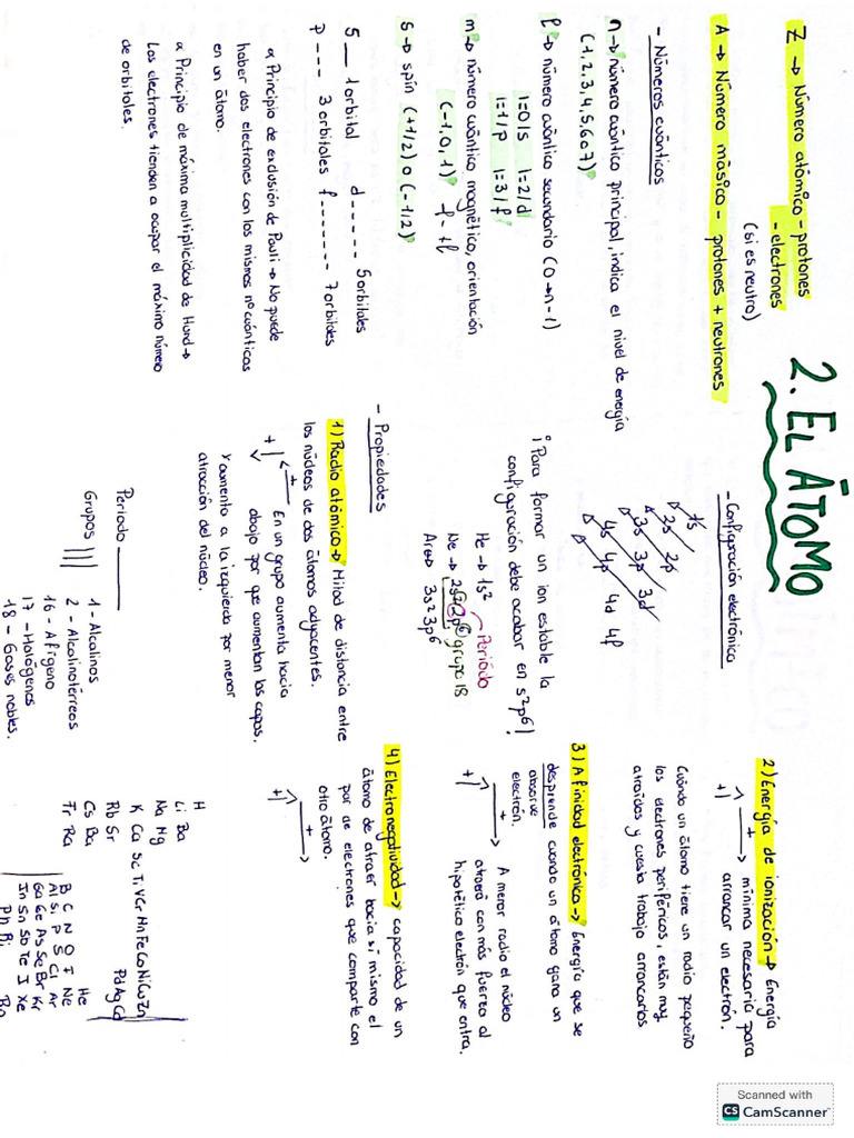 Resumen Toda Selectividad Química | PDF